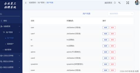 基于java springboot vue求职招聘系统设计与实现2 0 有50页论文 java vue2实现招聘 csdn博客