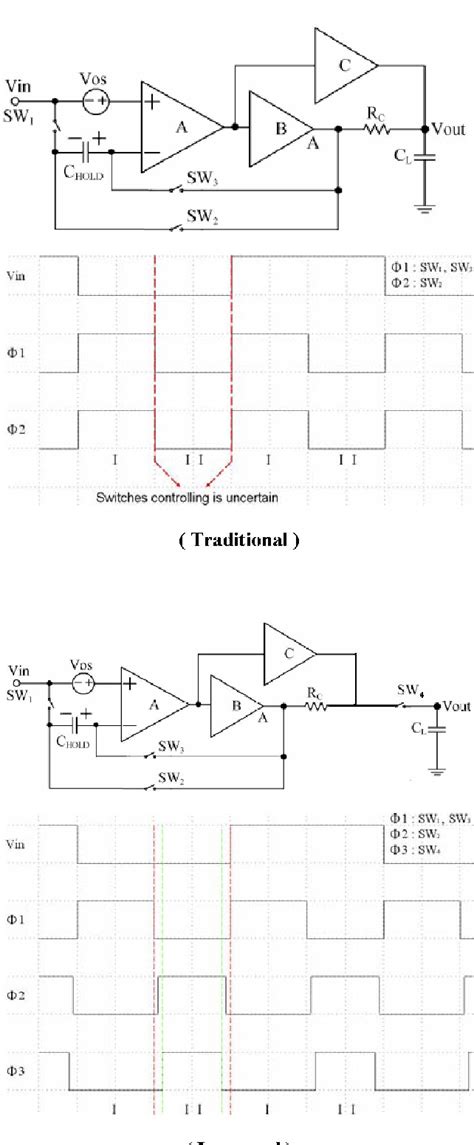 figure 1 from a low offset high voltage swing rail to rail buffer
