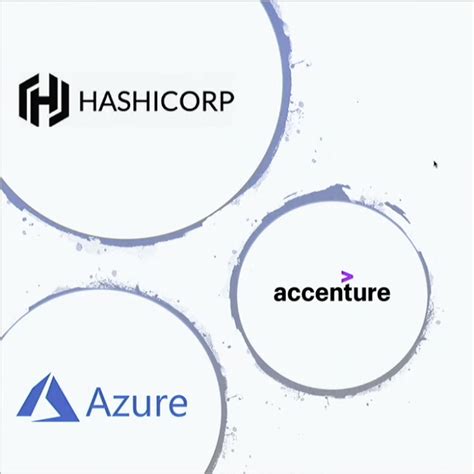 packer by hashicorp