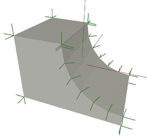 Vertex Normals For A Rounded Model A Specific Coordinate May Have