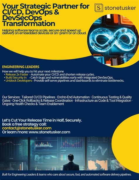 Observability In Devops Using Prometheus Grafana And Ai For Proactive Monitoring