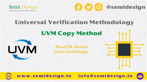 uvm copy method verilog systemverilog cmos vlsi semiconductor