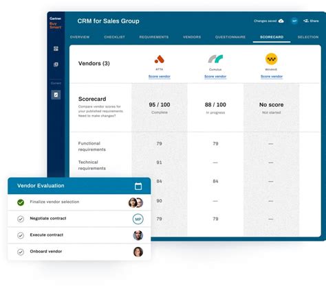 Robert E On Linkedin Buysmart Gartner Products And Tools Gartner