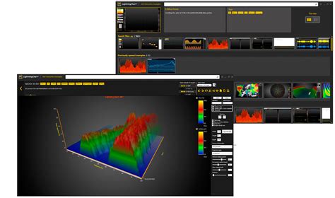 LightningChart最新版免费下载安装与运行教程 HelloWorld开发者社区
