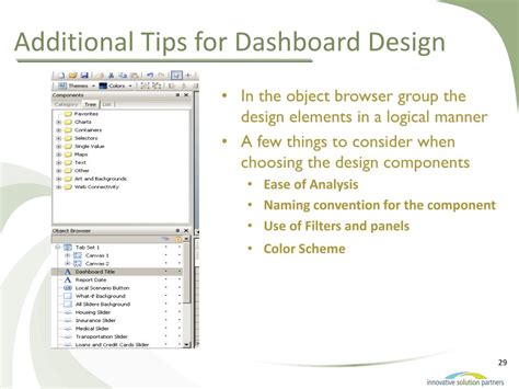Ppt Integrating Sap Business Objects Xcelsius And Web Intelligence Reporting With Sap