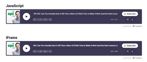 What Is The Difference Between Javascript And Iframe Embed Codes