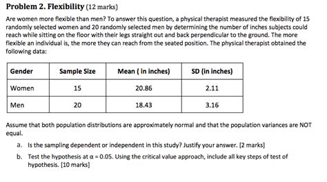 Solved Flexibility Are Women More Flexible Than Men To Chegg Com