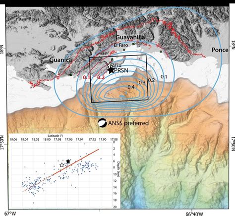 Comparison Between Insar Subsidence Observations For The Period Download Scientific Diagram