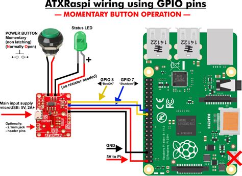 Assembly And Install Atxraspi Lowpowerlab