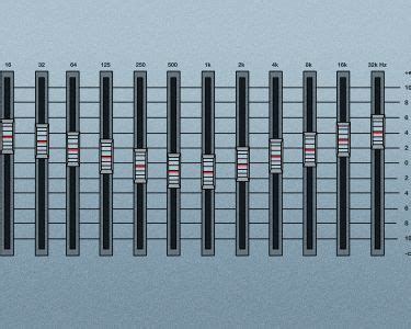 Audio How To Articles From WikiHow