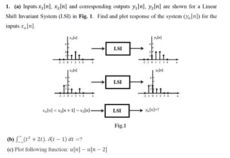 Solved A Inputs X1 N X2 N And Corresponding Outputs