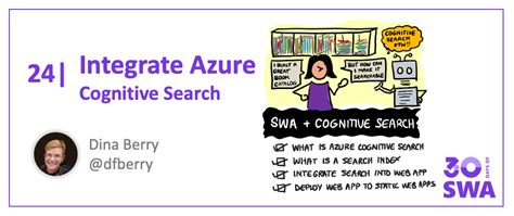 Securing Static Web Apps DEV Community