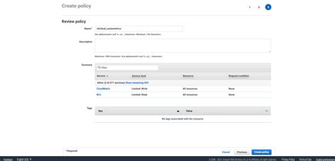 amazon cloudwatch custom metrics vti cloud