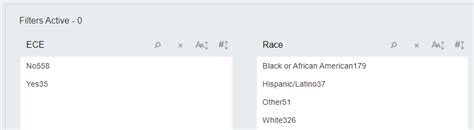 Searchpanes Of Values Not Formatted Pushed Up Against Value