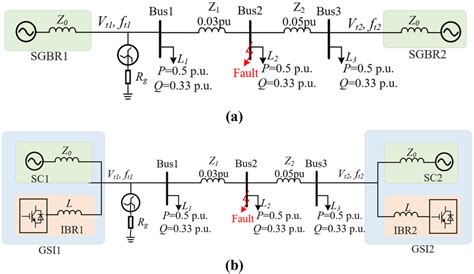 Terminal Voltage And Current Waveforms During The Single Download