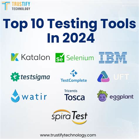 Softwaretesting Qualityengineering Devops Adam Sandman