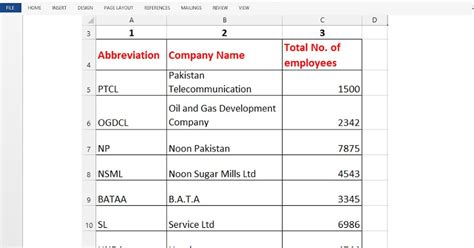 business excel index match formula in excel with step by step