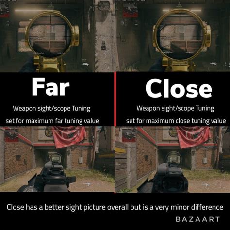 Scope Tuning Values Compared R Modernwarfareii