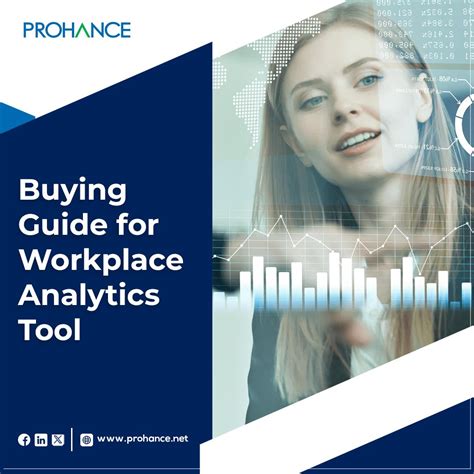Prohance On Linkedin Dataanalytics Actionableinsights Workplaceanalytics Businesssuccess
