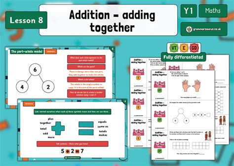 Year 1 Addition And Subtraction Within 10 Addition Adding Together Lesson 8 Grammarsaurus