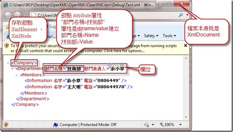 Cnet Xml Xml檔案基本操作 Xmldocument 余小章 大內殿堂 點部落