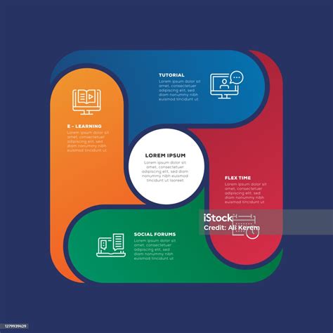Ilustración De Plantilla De Diseño Infográfico Elearning Tutorial Flex