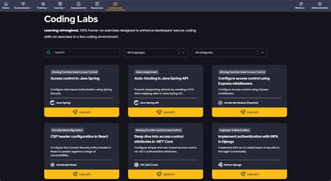 developer security training black duck