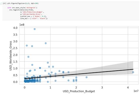Github Jared Glenn100 Days Of Python Code Completed In 2022