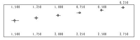China Navships Test Block Manufacturer And Supplier TMTeck
