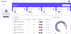 Free Bootstrap HTML Admin Dashboard Template Therichpost