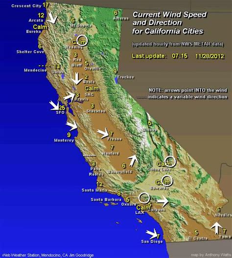 Current Mendocino Weather