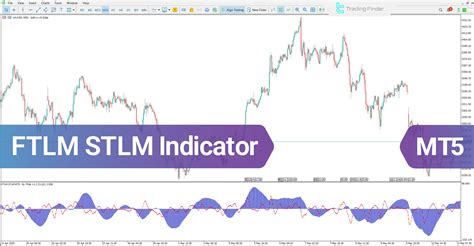 Ftlm Stlm Momentum Indicator For Mt 5 Free Download