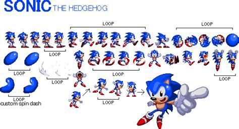 Custom Sonic The Hedgehog Sprites By Zxcsafagfa On Deviantart