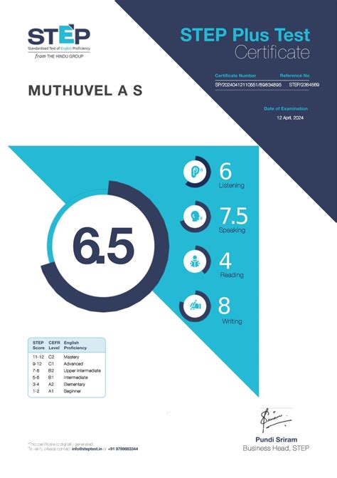 Muthuvel Santhakumar On Linkedin English Professionalcommunication Hindu Step