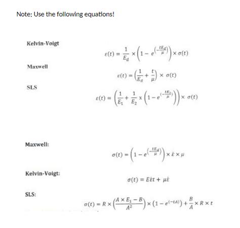 Solved Answer Only Part D For The Following Question Use