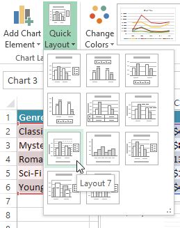 Excel 2013 Charts