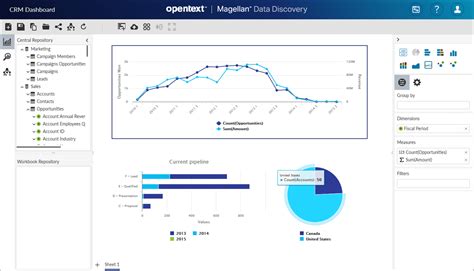 Announcing Opentext Ai And Analytics Release 16 Ep6 Opentext Blogs