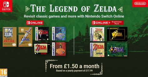 Revisit Classic The Legend Of Zelda Series Games And More With Nintendo
