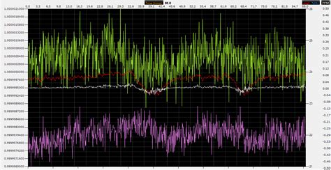 Wingpib Windows Gpib App Multi Purpose Page 25