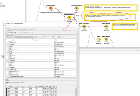 Geospatial Extension Test Problems And Bugs Community Extensions