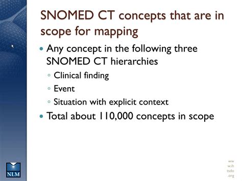 Ppt Mapping Snomed Ct To Icd 10 And Icd 10 Cm For Clinical Documentation Powerpoint