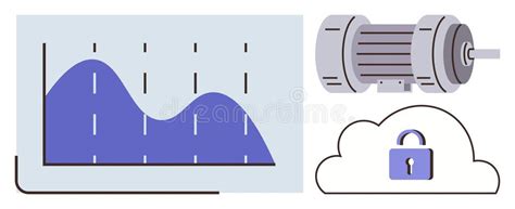Industrial Data Analysis With Graph Motor Technology And Secure Cloud