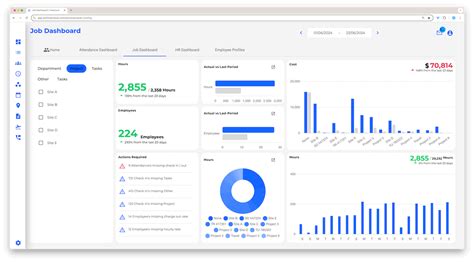 Job Costing Software Track Time Against Jobs Tasks And Assets