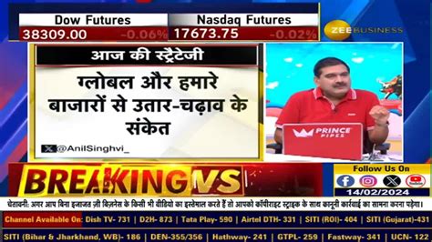 Will Nifty TOP And Bank Nifty Make DOUBLE BOTTOM Traders Understand This Interesting Pattern Of