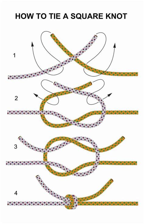 How To Tie A Square Knot | Step-By-Step Instructions | How to tie a square knot, Square knot, Knots