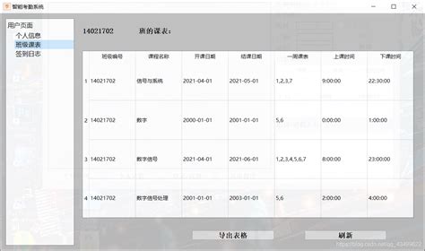 【python】基于人脸识别的智能考勤系统（pyqt5mysqlopencv） Pc端部分 已附源码 Pyqt5 Pkl Csdn博客