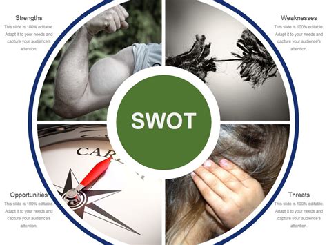 Swot Ppt PowerPoint Presentation Styles Professional PowerPoint Templates