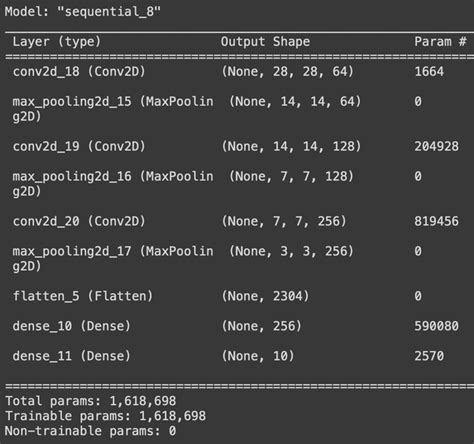在 python 中使用 tensorflow 构建时尚 mnist 数据集的模型 码农参考