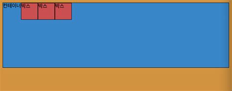 Css Display Flex And 정중앙 정렬