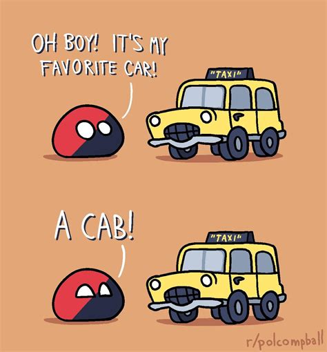 This Could Work For Most Anarcho Balls Rpolcompballanarchy